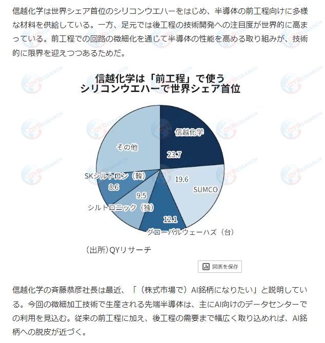軍事用ロボット・無人機―グローバル市場シェアとランキング、全体の売上と需要予測、2026～2032--QYResearch(QYリサーチ)